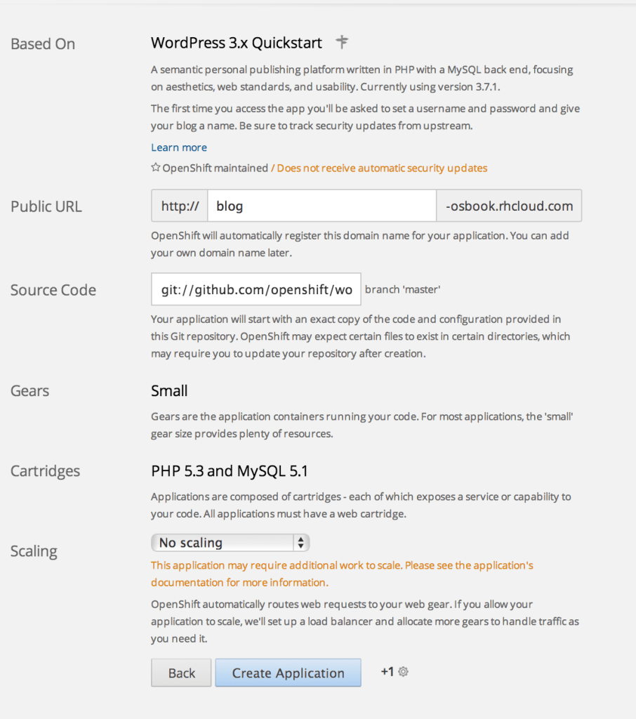Create Wordress Application – Shekhar Gulati