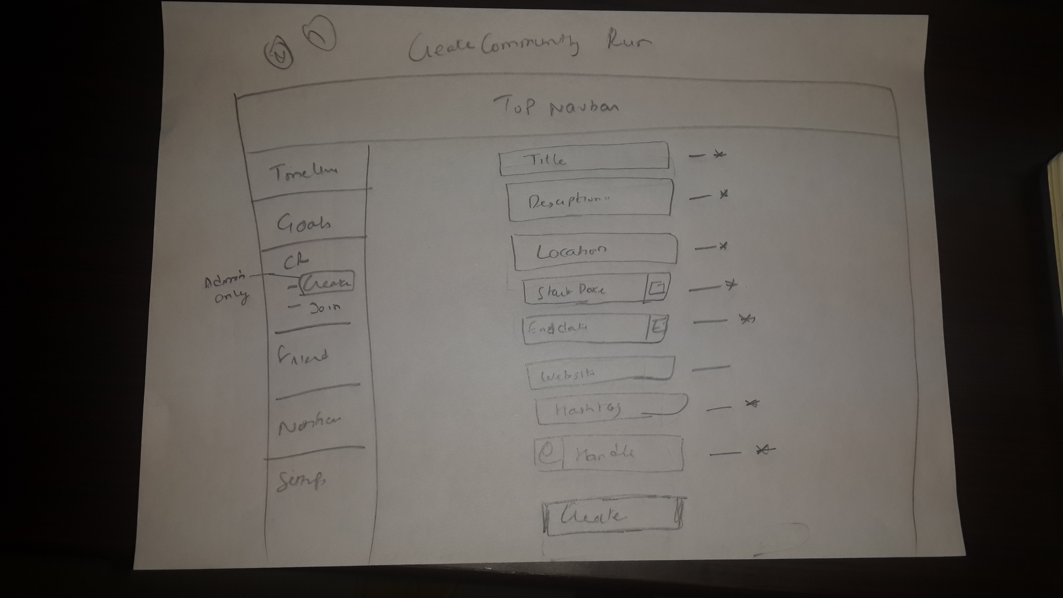 home-create-CR – Shekhar Gulati