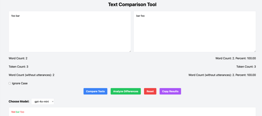 Giving Microsoft Phi-4 LLM model a try – Shekhar Gulati